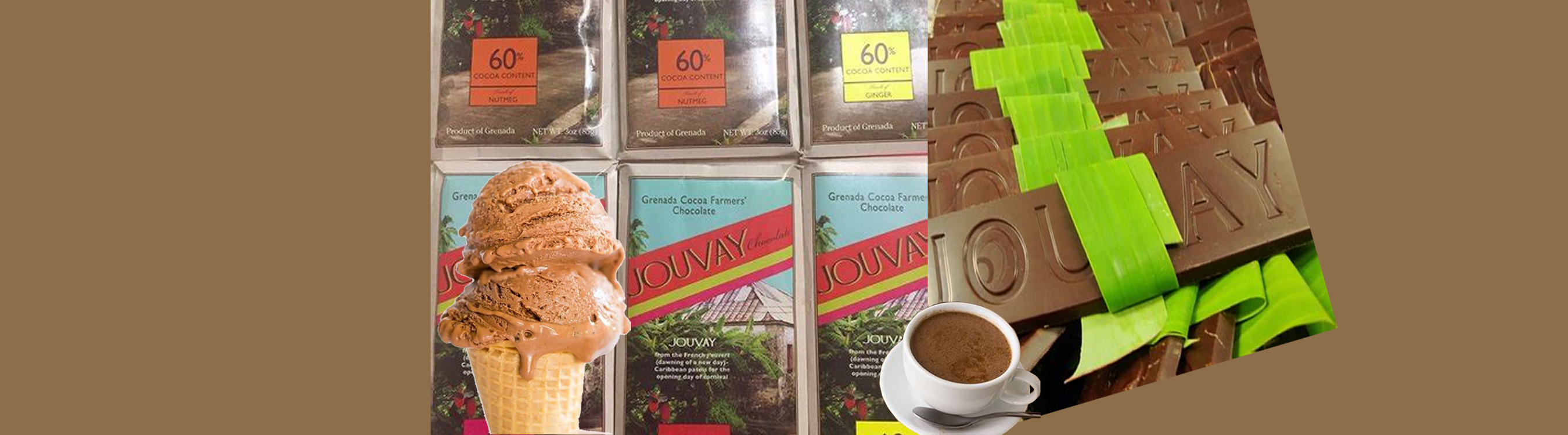 The Caribbean Online, one product at a time!! — Grenada Market